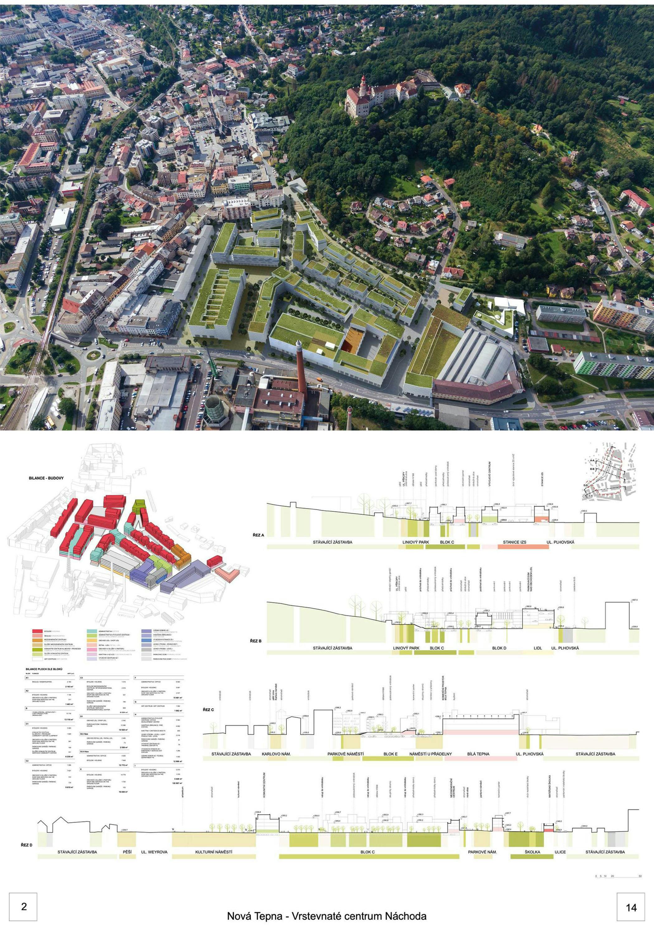 Finalist : Neues Tepna - Städtebauliches Entwicklungsgebiet in Nachod ...