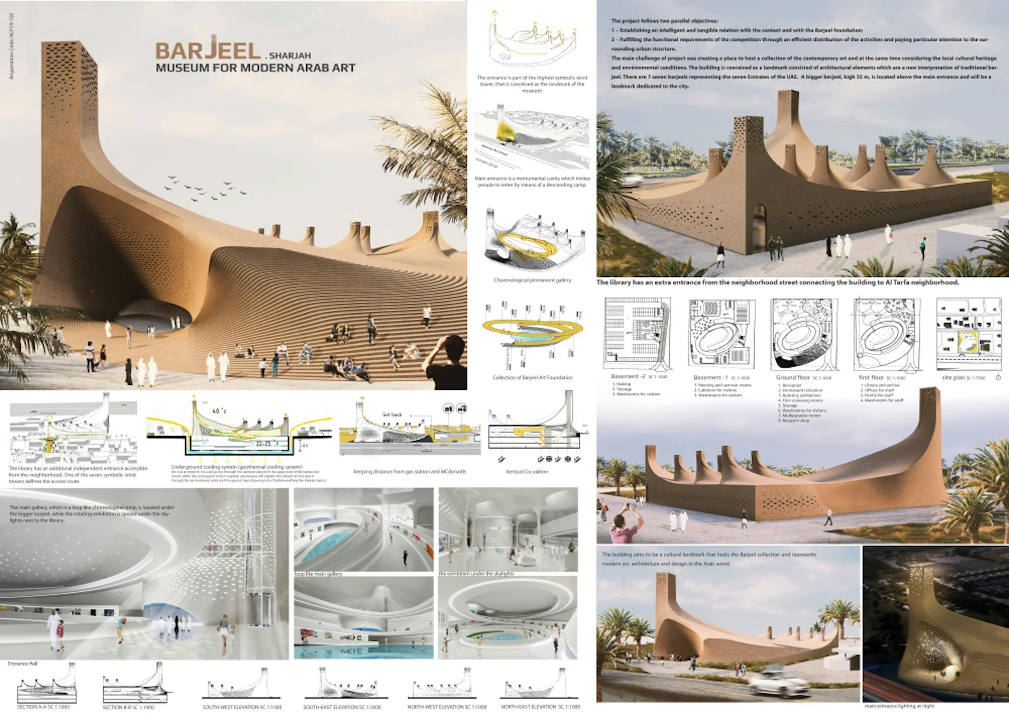 Anerkennung : The Rifat Chadirji Prize 2019 - Barjeel Museum for Modern ...