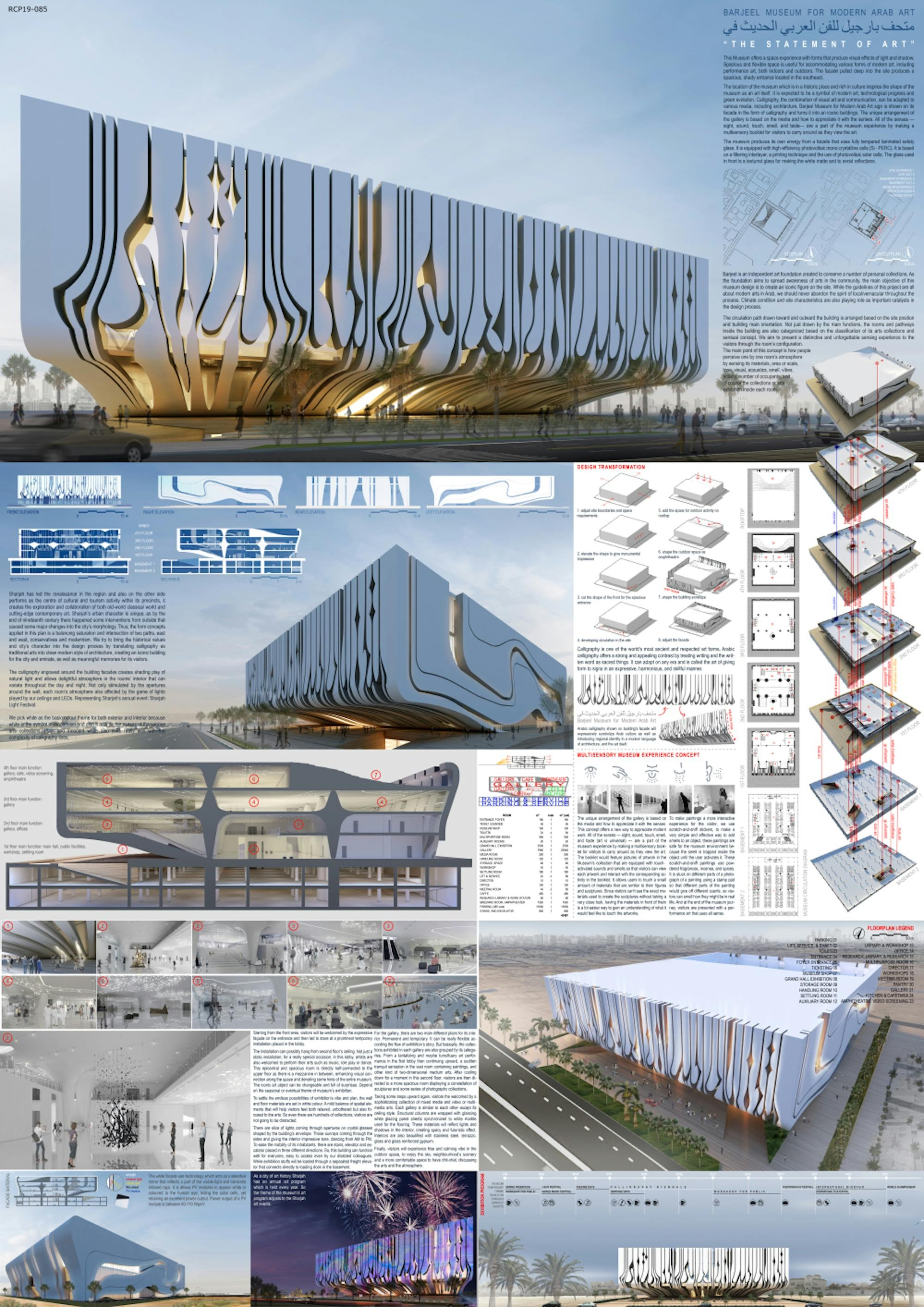 Anerkennung : The Rifat Chadirji Prize 2019 - Barjeel Museum for Modern ...