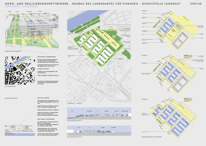 Ankauf : Neubau Landesamt für Finanzen, Dienststelle Landshut ...
